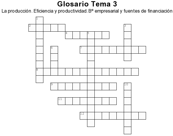 D'economía Blog: Glosario Tema 3. La producción. Eficiencia y ... D'economía Blog: Glosario Tema 3. La producción. Eficiencia y ...