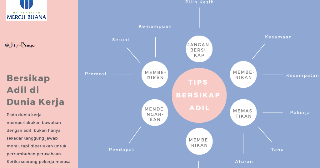 Karakter123.com: Tips Bersikap Adil di Dunia Kerja