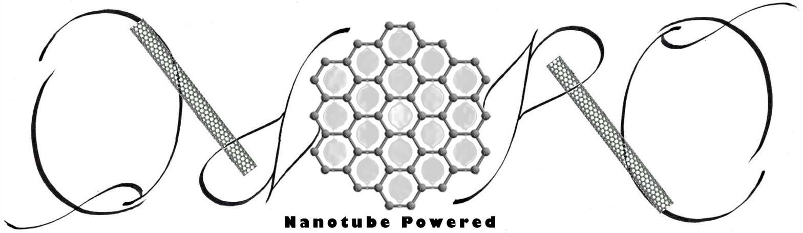 About the Logo | NoPo Nanotechnologies India Private Limited