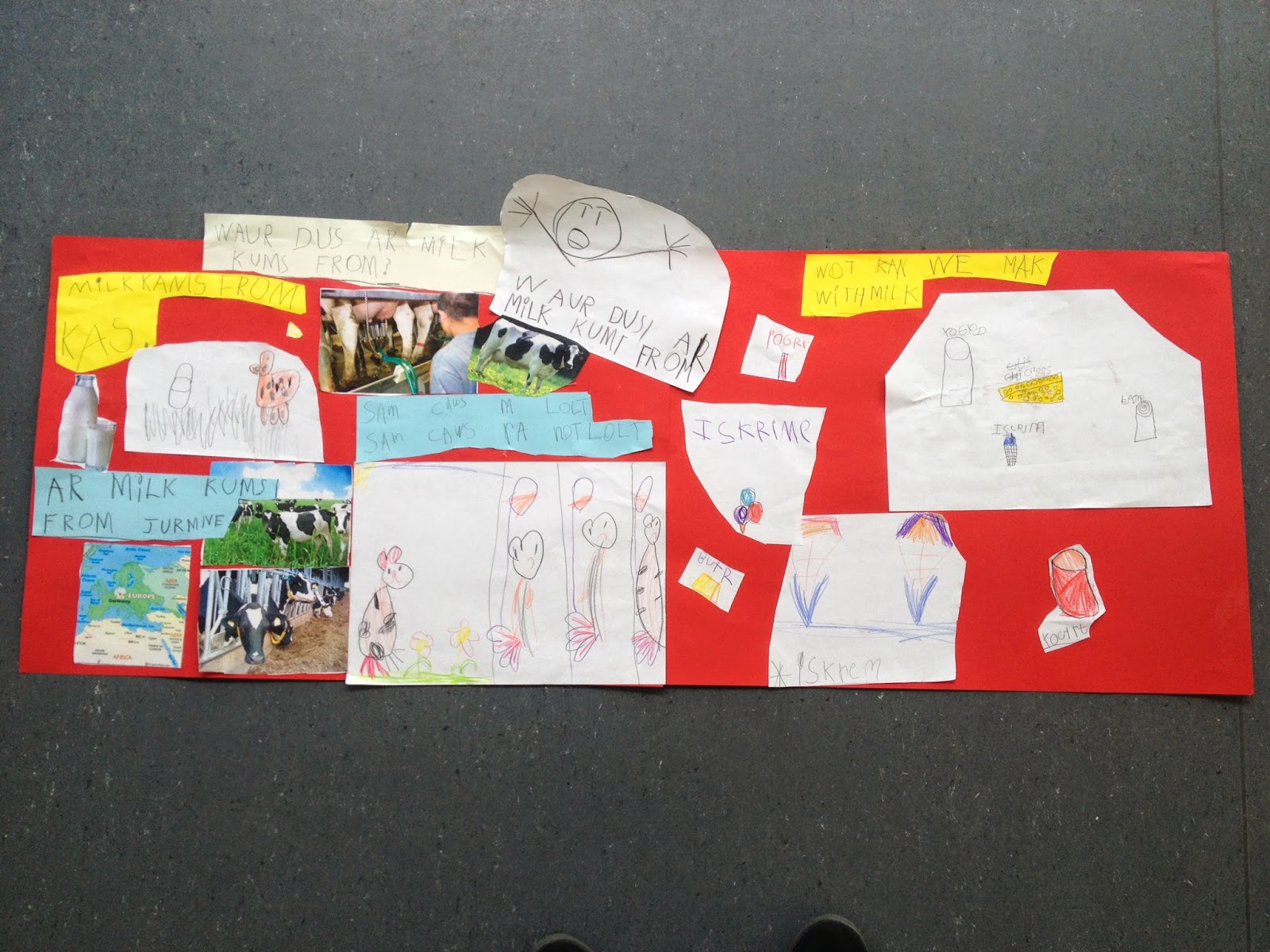 Kindergarten Inquirers: Children's Work - How We Organize Ourselves