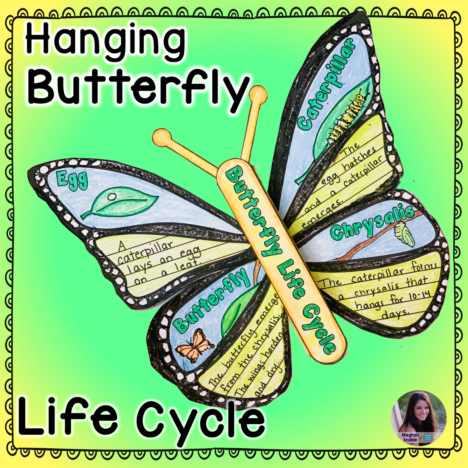 The Creative Colorful Classroom: All About Me Posters