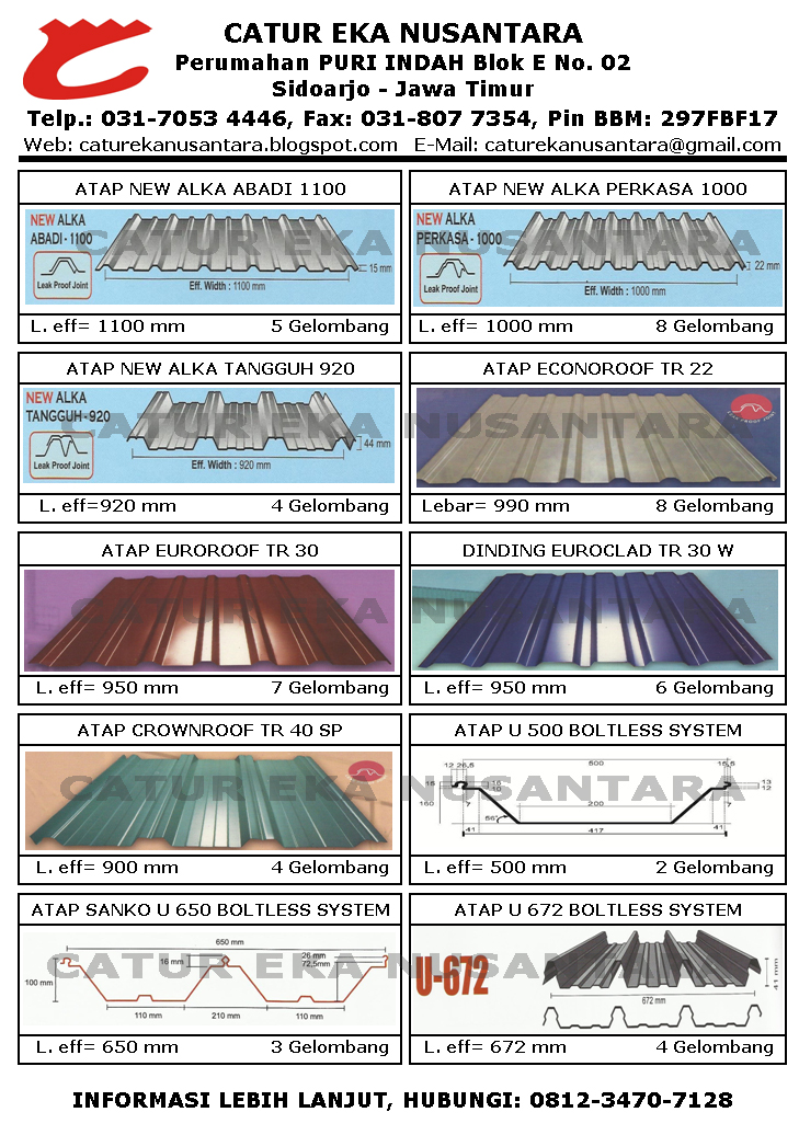 115 | www.segienambangunan.com ATAP SPANDEK TRIMDEK | TRIMDEK | KLIPLOK ...