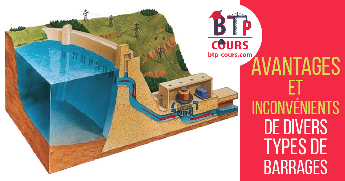 Avantages et inconvénients de divers types de barrages - Cours BTP