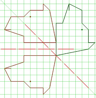TECNOLOGIA: La simmetria assiale