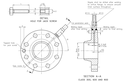 Pipe flange: Orifice Flanges