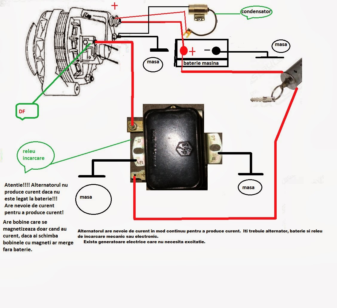 Sustine-ti casa generand curent propriu!!!