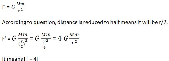 Ncert Solutions For Class 9 Science Chapter 10 Gravitation