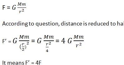 NCERT Solutions for Class 9 Science Chapter 10 – Gravitation - Free ...