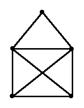 Blog Azhari: Traversable Graph