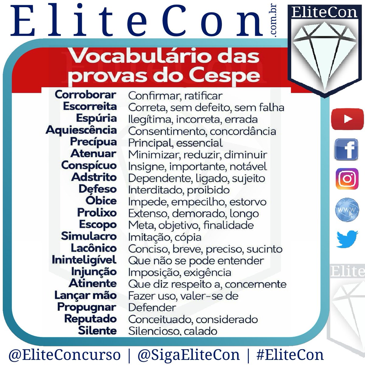 Vocabulário das Provas do Cespe/Cebraspe | EliteCon