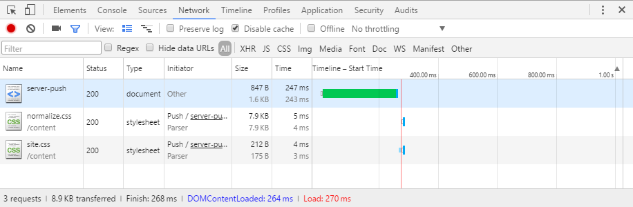 HTTP/2 Server Push and ASP.NET MVC