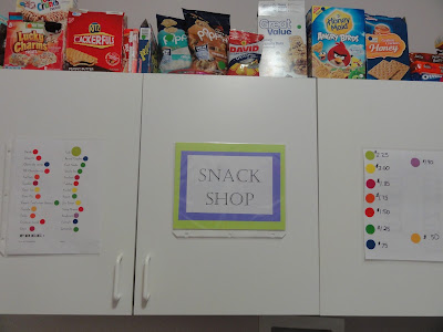 Ebeth's Creative Chaos: Bringing the snack shop BACK