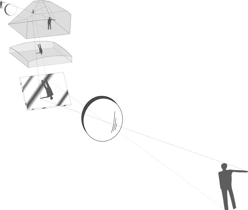 taller foto: Cámaras de rollo