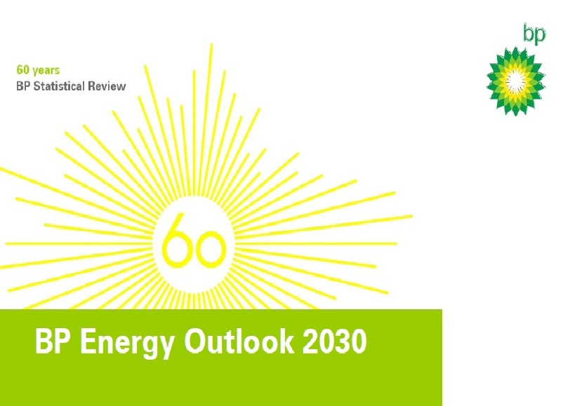 OIL GAS DRILLING TECHNOLOGY UPDATES: BP ENERGY OUTLOOK 2030 - Global ...
