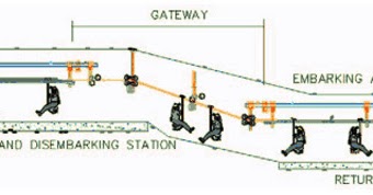 Royal Mining: Mine Rider Journey in a Coal Mine
