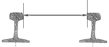 Besta's Blog: Struktur Jalan Rel