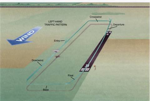 Standing Tall Being All I Can Be