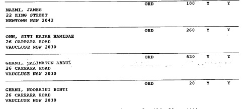 PAS Kawasan Miri: Dimana Farok Majeed Dan Bagaimana Kekayaan Onn Mahmud?
