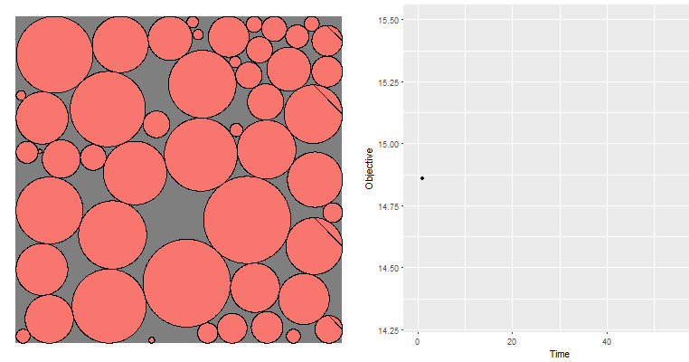 Yet Another Math Programming Consultant: Multi-start Non-linear Programming: a poor man's global ...