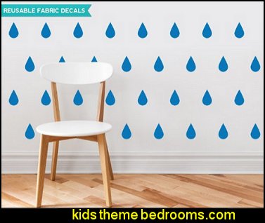 Decorating theme bedrooms - Maries Manor: weather bedroom ideas ...