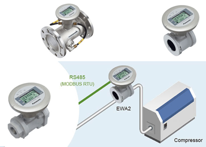 Product and Features of Panasonic Air Flow Monitor EWA2 provides and ...