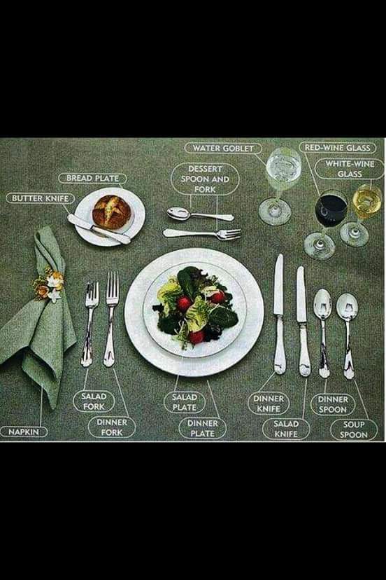 Table manner