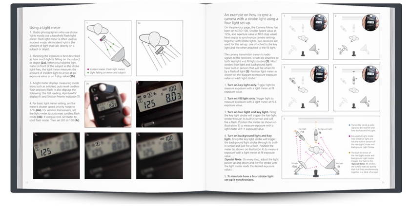 A Wife's Charmed Life: Lighting for Studio Photography DECODED by John Fick