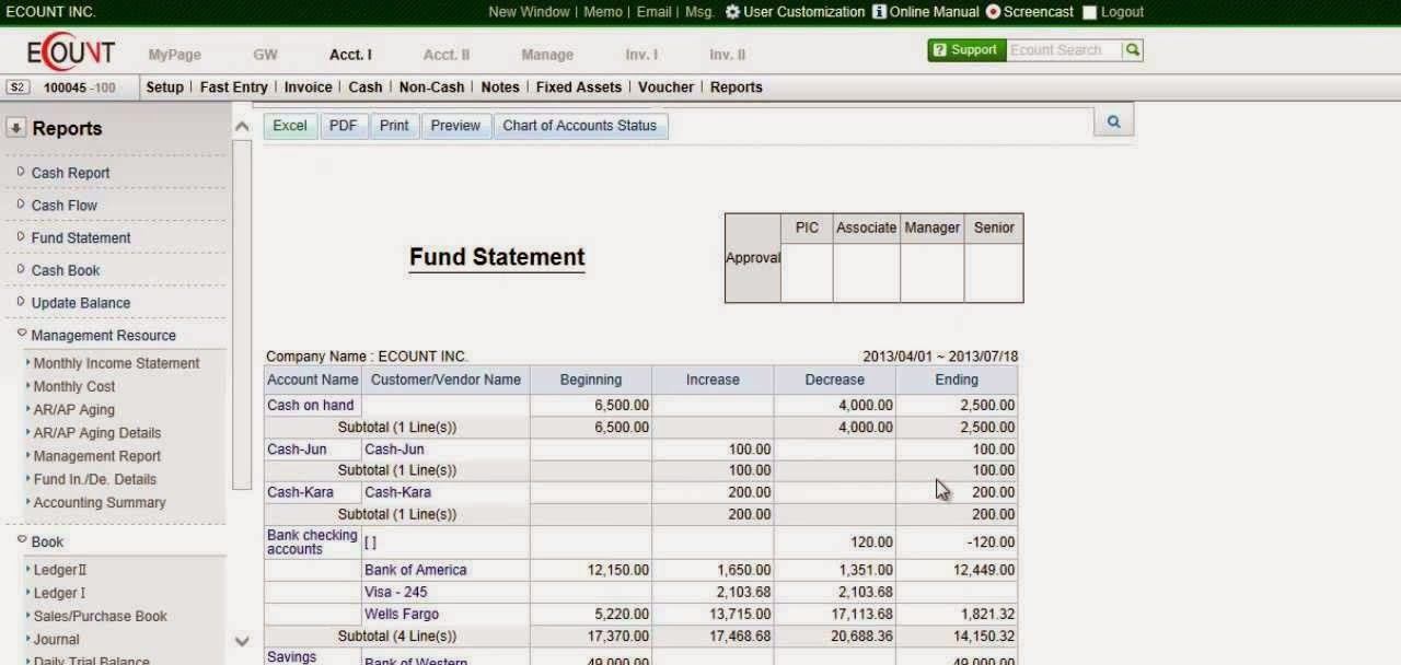 HIGHTECHHOLIC: Ecount ERP - One of the best business software available ...