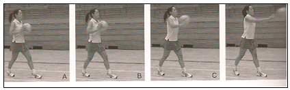Netball Passes: The Biomechanical Principles: How can a netball player ...