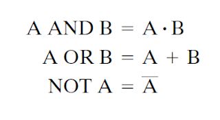 Computer Organization & Architecture: DIGITAL LOGIC: BOOLEAN ALGEBRA