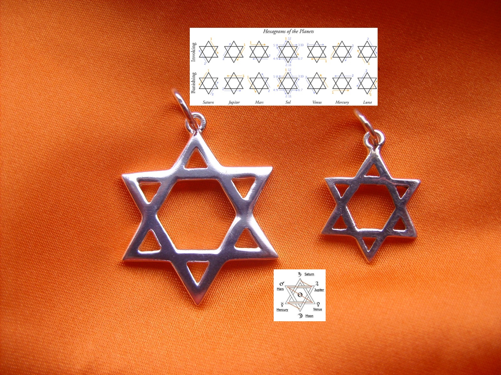 Bijuterii ezoterice: Steaua lui David