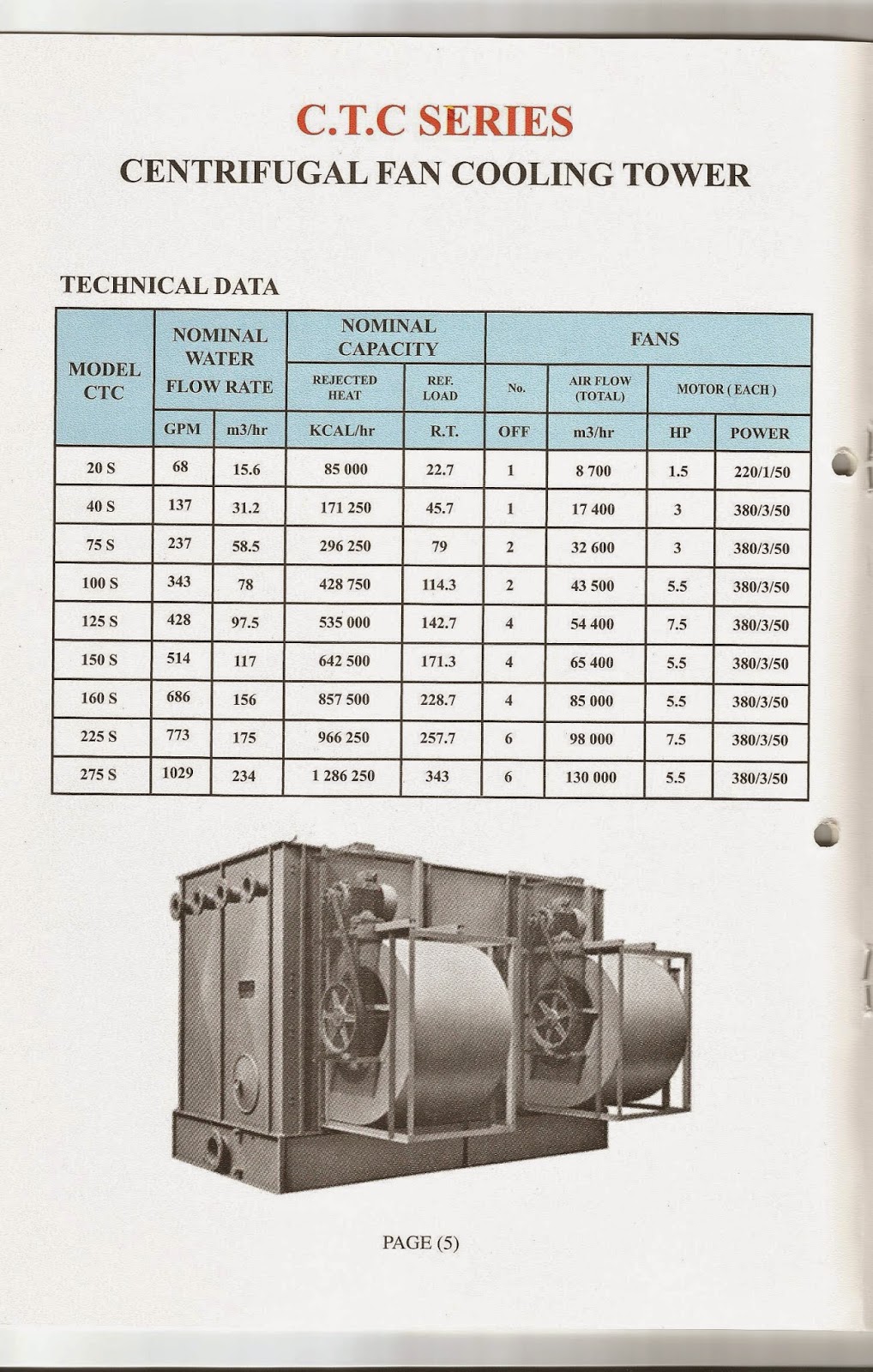 Pureness for HVAC Trading and Contracting : Cooling Tower