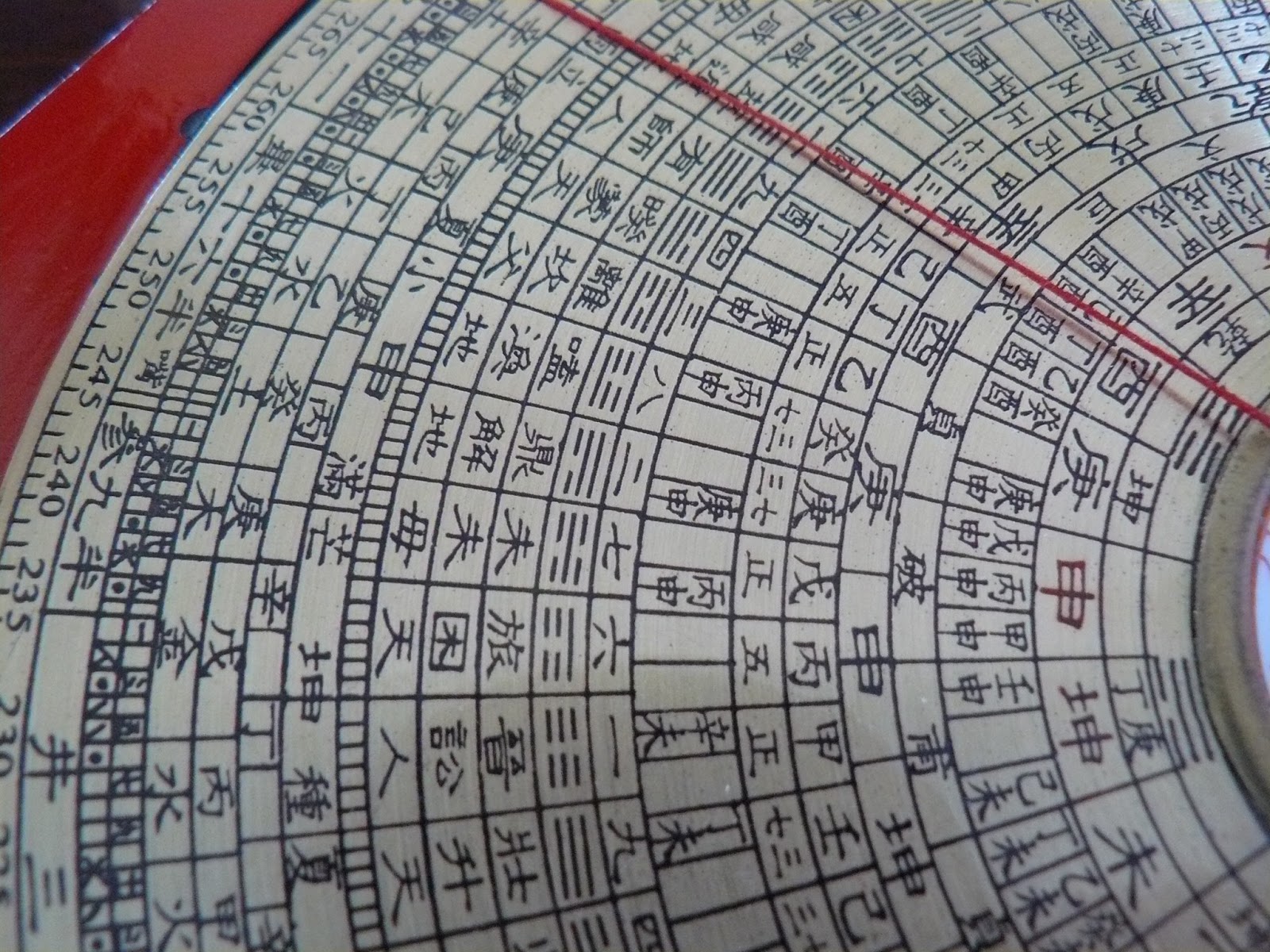 Feng Shui 8 Mansions: Feng Shui, BaZi and the Luo Pan