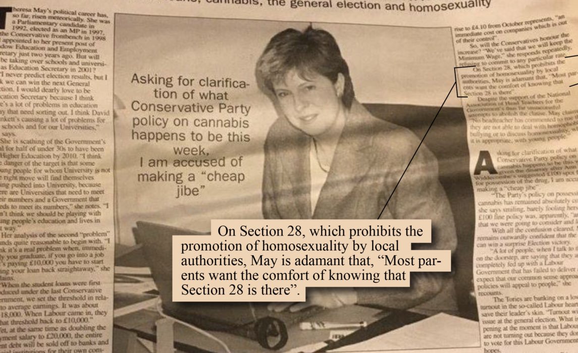 LGBT History Project