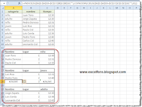 EXCEL FORO: Un blog de Excel: Cómo construir rangos con fórmulas ...
