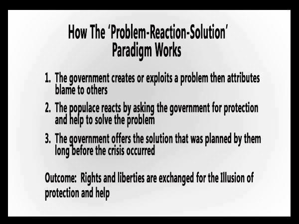 HUMAN PROBLEM | BELAJAR