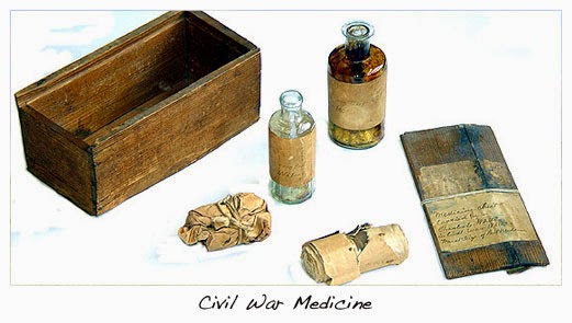 January 2015 ~ Civil War Rx