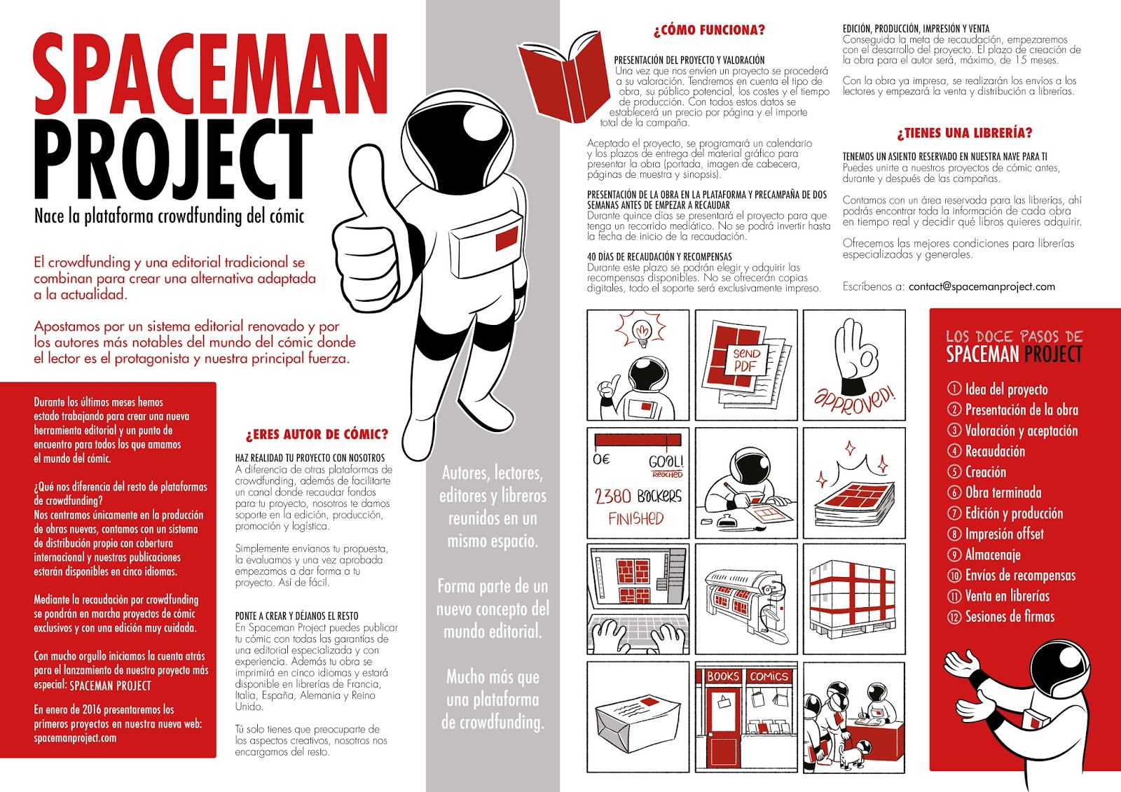 Nace SPACEMAN PROJECT