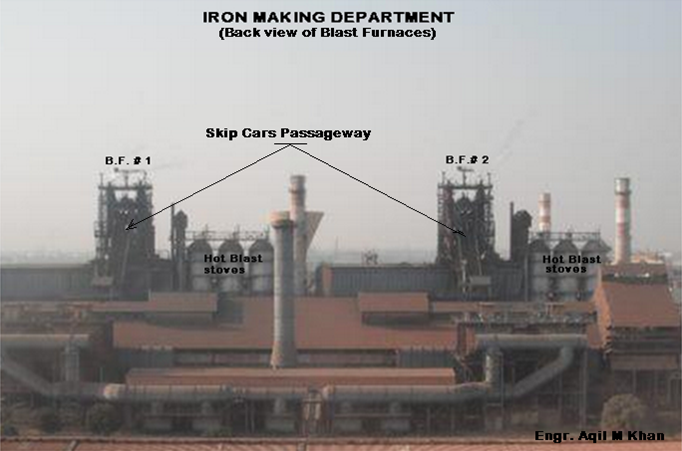 BUILD INDUSTRIAL PAKISTAN: Iron Making Department Pakistan Steel