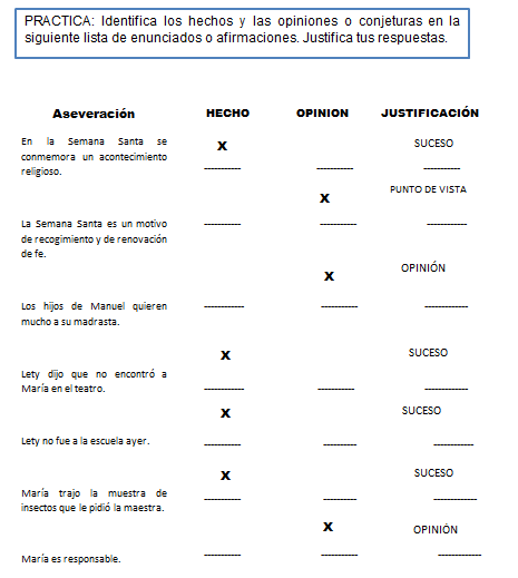 INTRODUCCIÓN AL CONOCIMIENTO CIENTÍFICO: UNIDAD IV LECCIÓN 14 ...