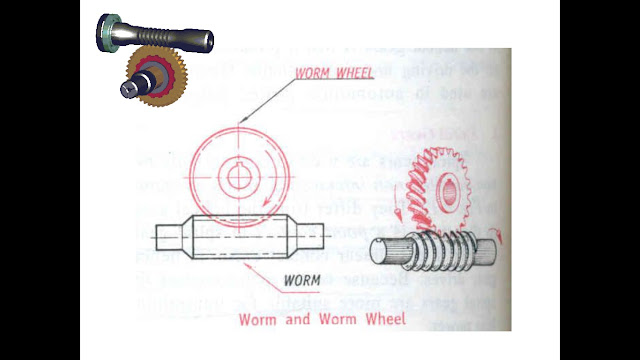 MES ASSIGNMENT DIAGRAMS | M!T ! SECT!0N