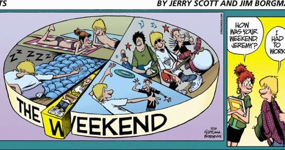 How was your weekend?