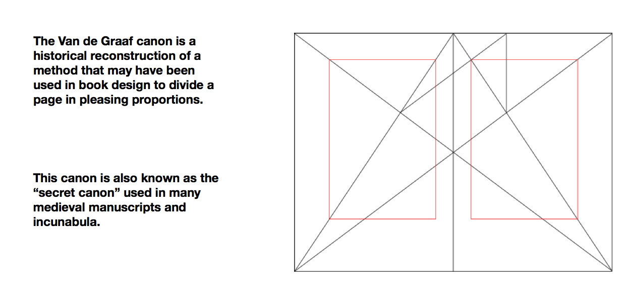 DESIGN PRACTICE: CANON & GRIDS