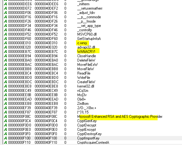 Wanna Cry Ransomware Quick Analysis