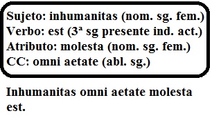 agosto 2016 ~ Mitoslogos
