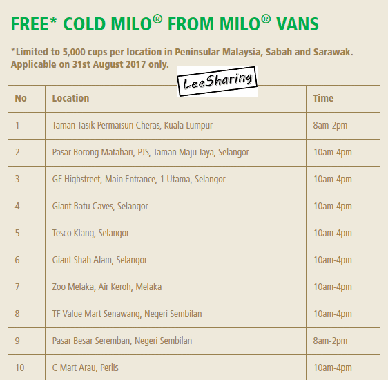 童年的Milo Van回来了！Milo Van 免费请你喝Milo 冰哦！ - Leesharing