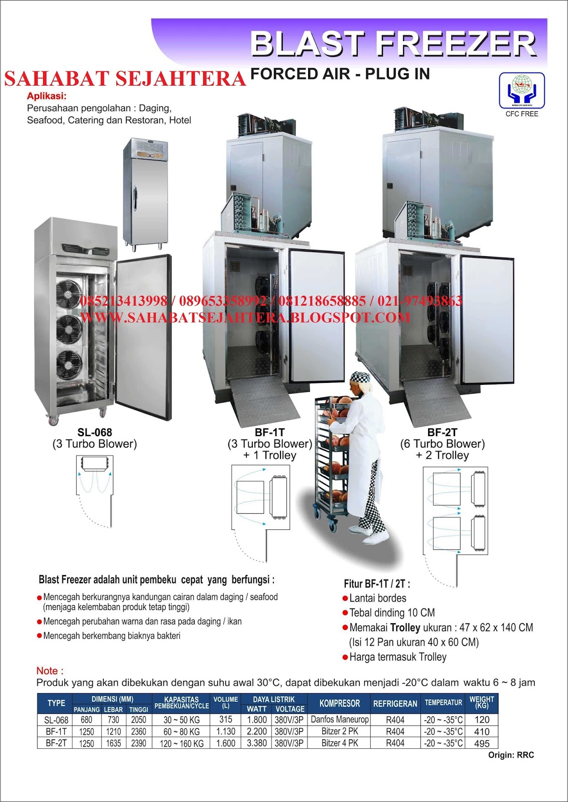 sahabatsejahtera: BLAST FREEZER