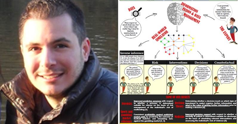 Bayes Knowledge Smart Data Not Big Data Anthony Constantinou Presents Bayes Knowledge Work