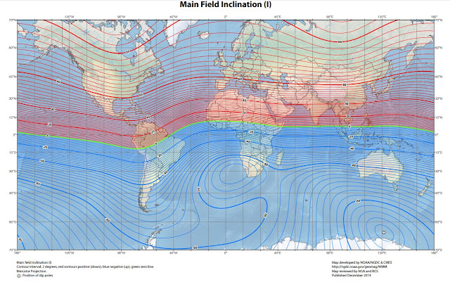 Clases de navegación: magnetismo terrestre