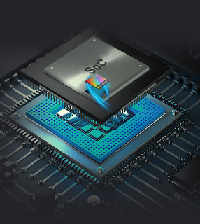 System on Chip (SoC) ~ TechZone